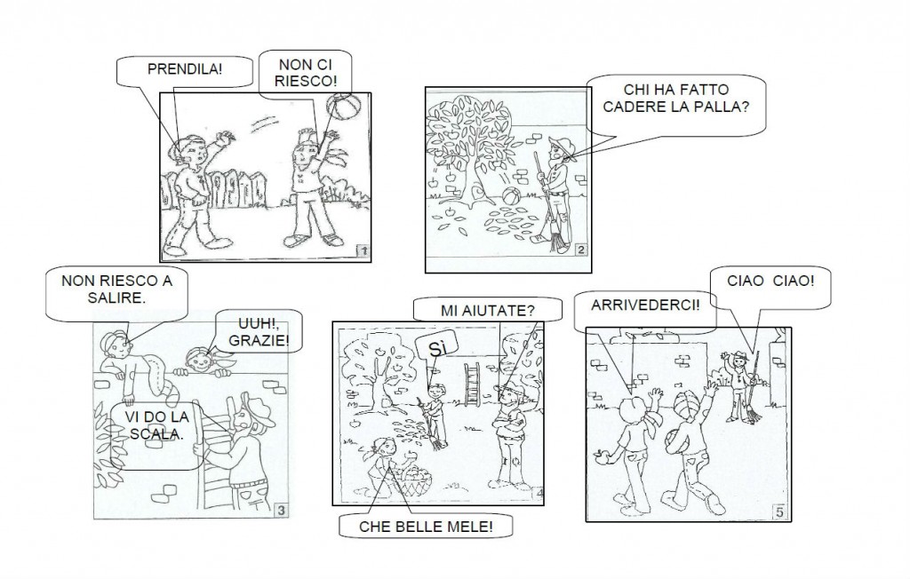 Scuola Primaria Primo Ciclo Percorso Sulle Vignette Osservare L